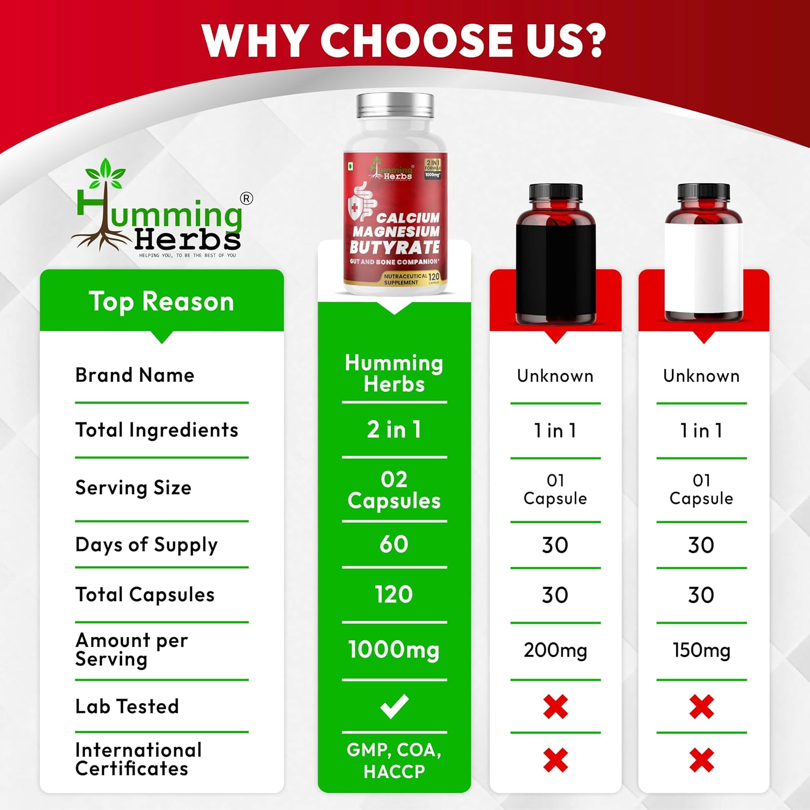 Humming Herbs mineral blend for wellness