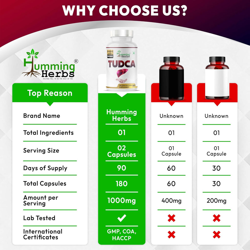 Humming Herbs vegan trace minerals