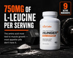 Hunger+ capsules for increased hunger