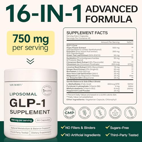 hunger management supplement for weight loss
