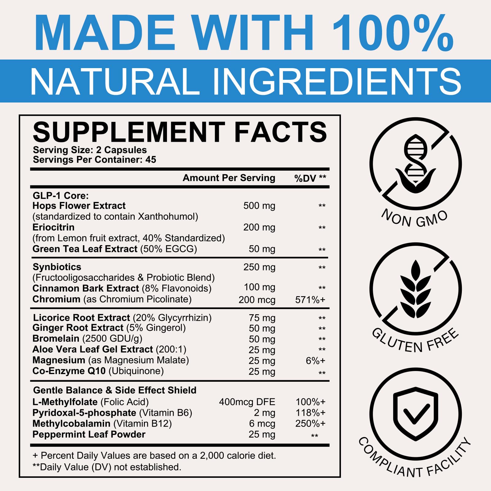 hunger support supplement for weight loss