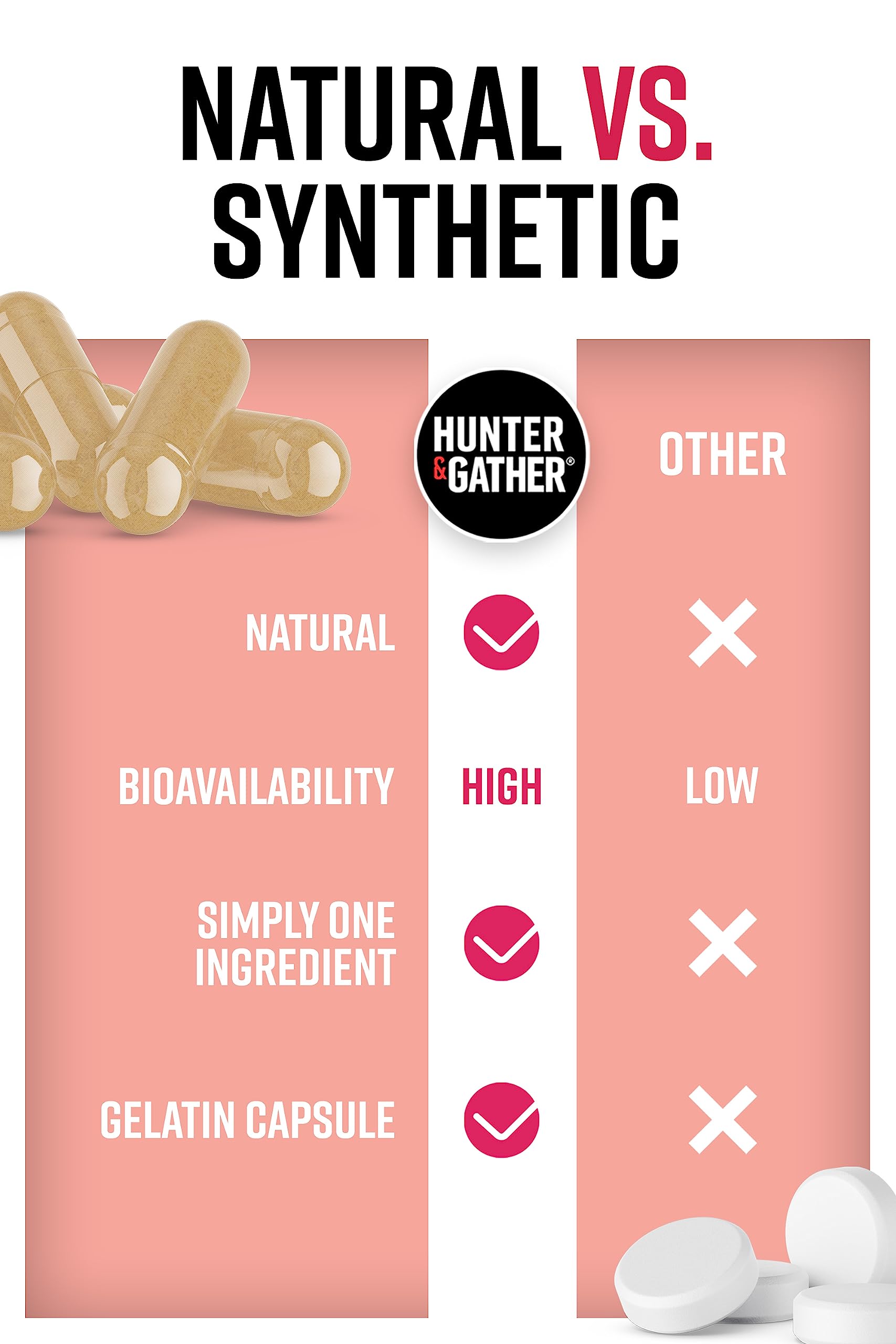 Hunter & Gather nutritional support capsules