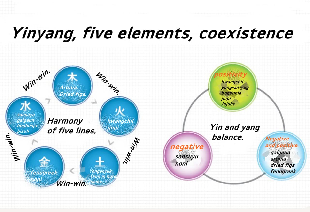 Hwangchil drink for active lifestyle