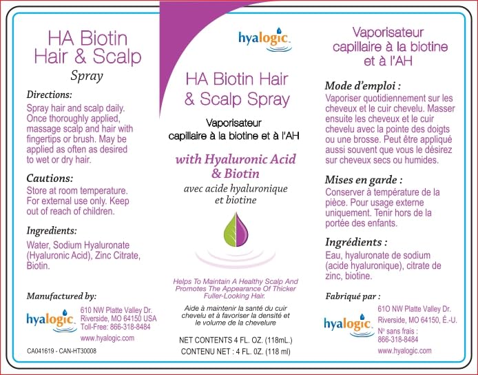 Hyalogic hair growth solution for women