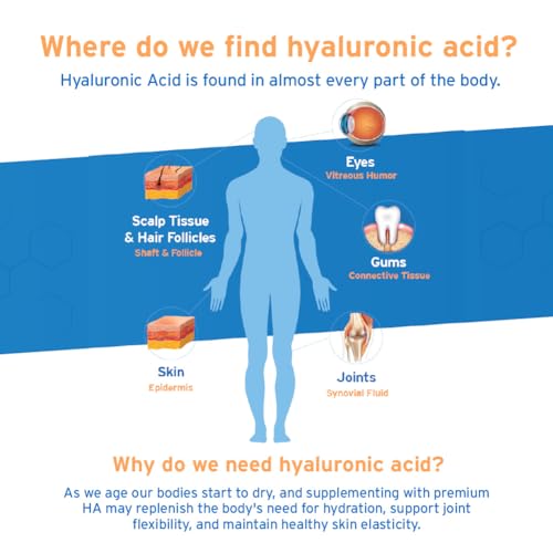 Hyalogic Synthovial Seven benefits