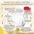 Hyaluron and collagen peptides blend