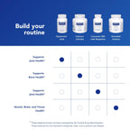 hyaluronic acid capsules for beauty routine