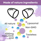 Hyaluronic acid capsules for youthful appearance