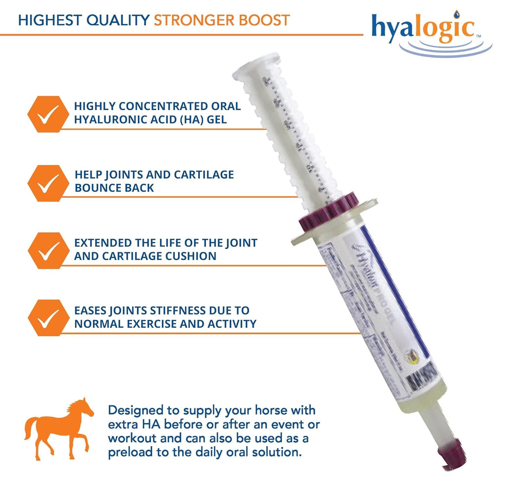 Hyaluronic acid for equine health