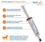 Hyaluronic acid for equine health