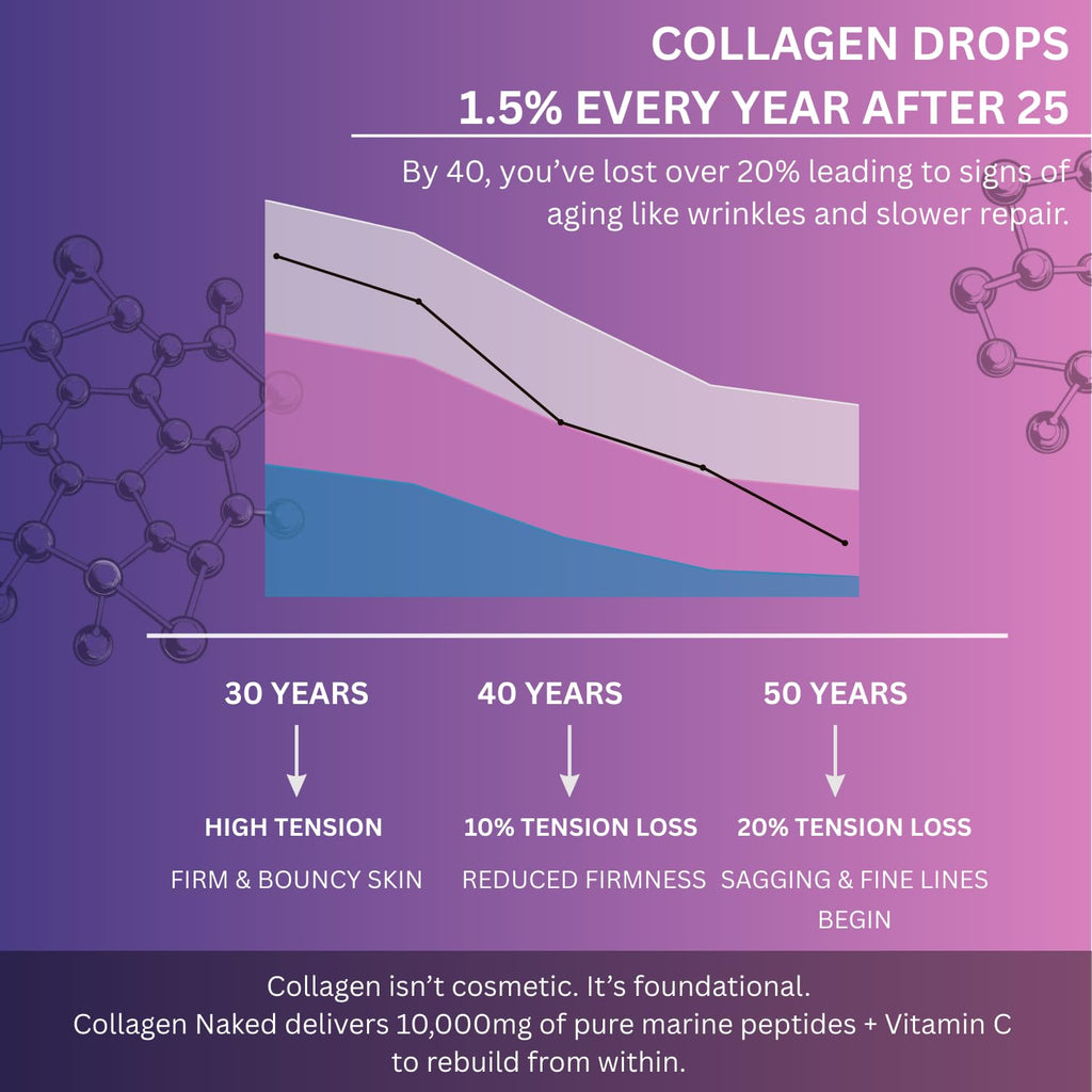 hyaluronic acid for smooth skin