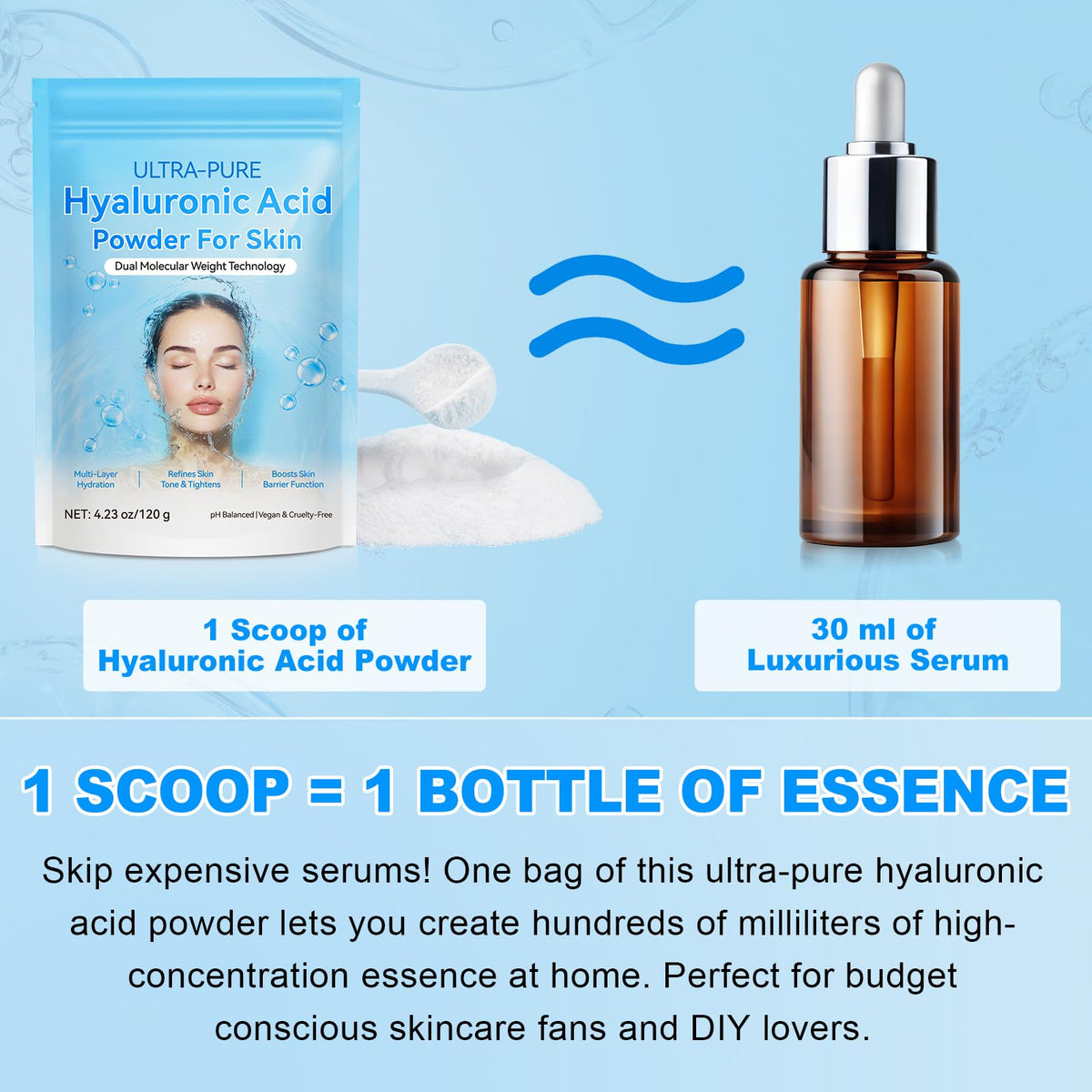 Hyaluronic Acid for youthful skin