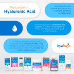 Hyaluronic acid for youthful skin