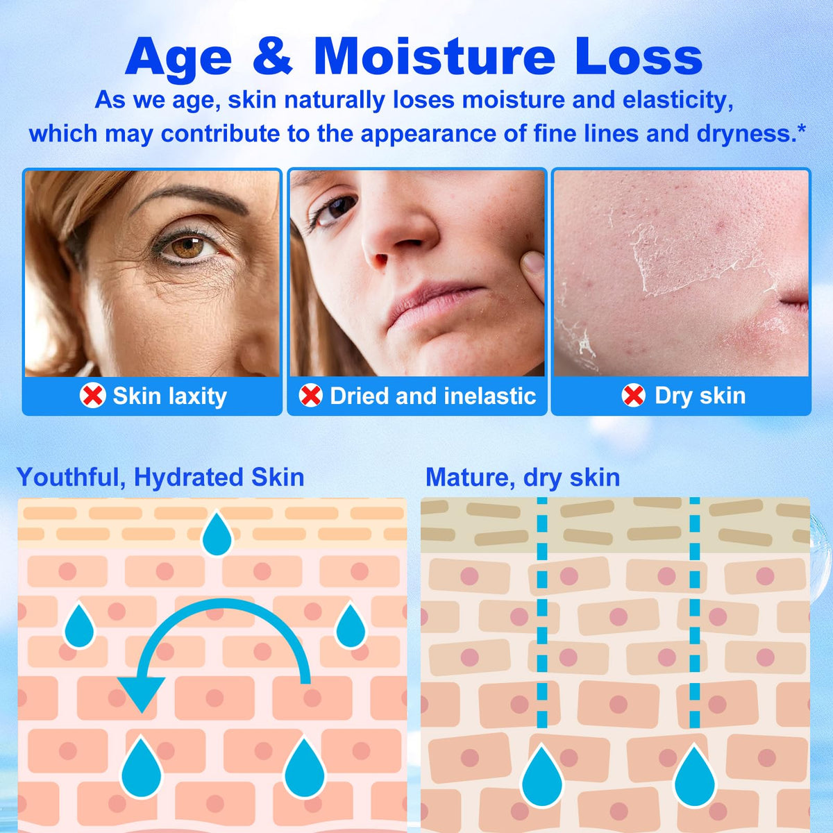 hyaluronic acid powder for beauty routines