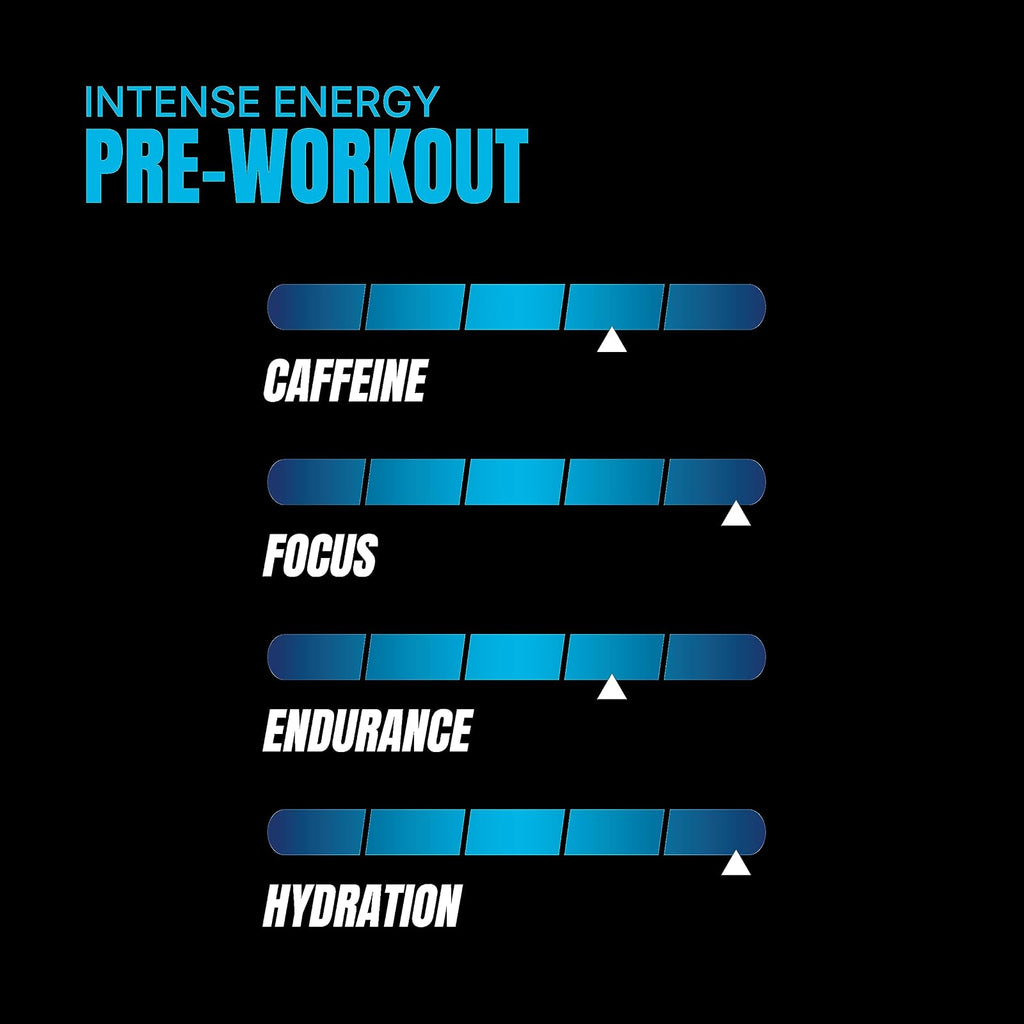 Hyde Nightmare pre-workout powder benefits