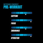 Hyde Nightmare pre-workout powder benefits