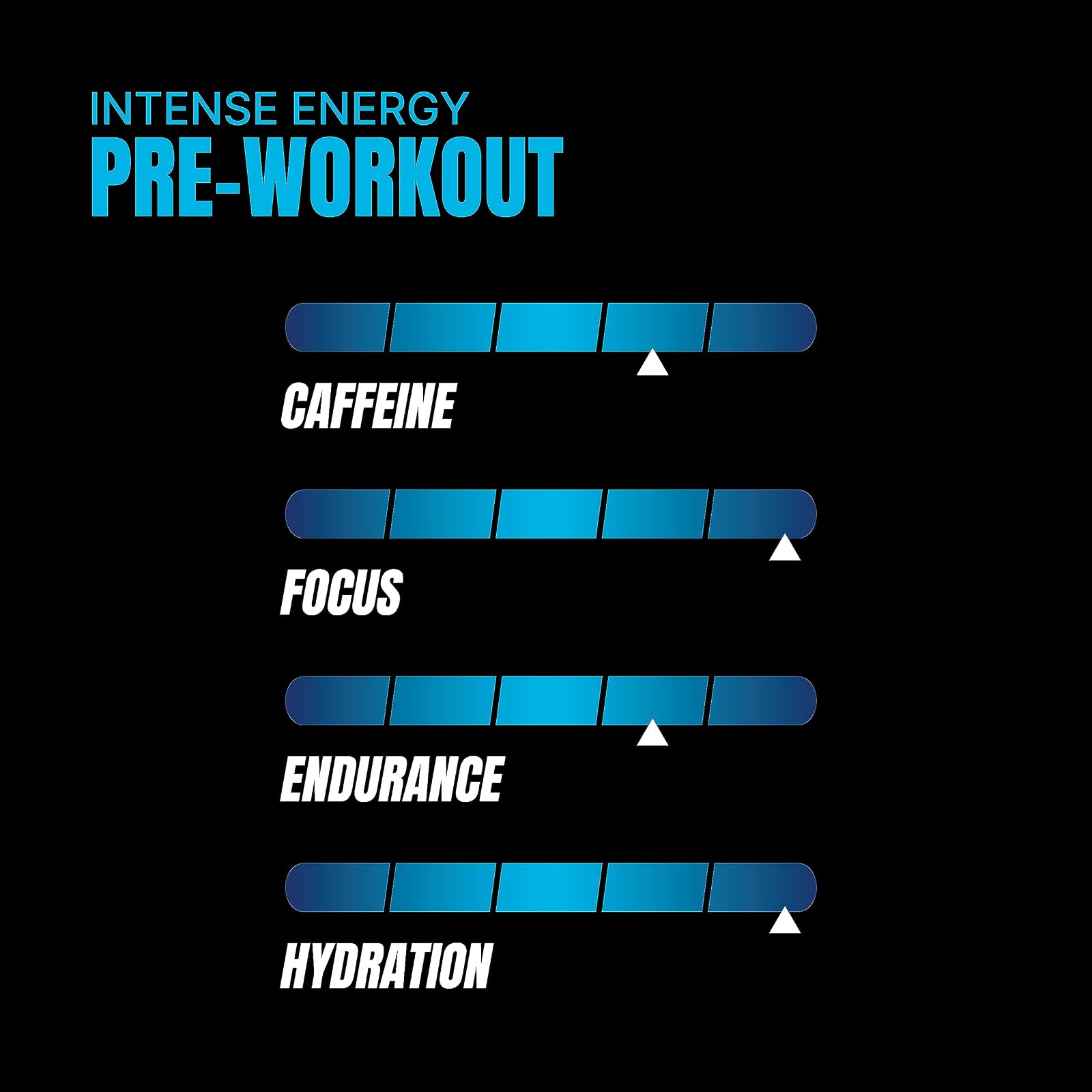 Hyde Nightmare pre-workout powder benefits