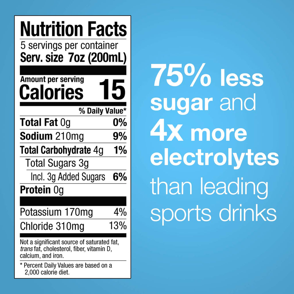 Hydralyte hydration for active lifestyles