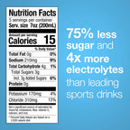 Hydralyte hydration for active lifestyles