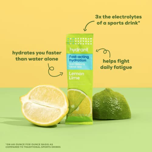 hydrant electrolytes for post-workout recovery