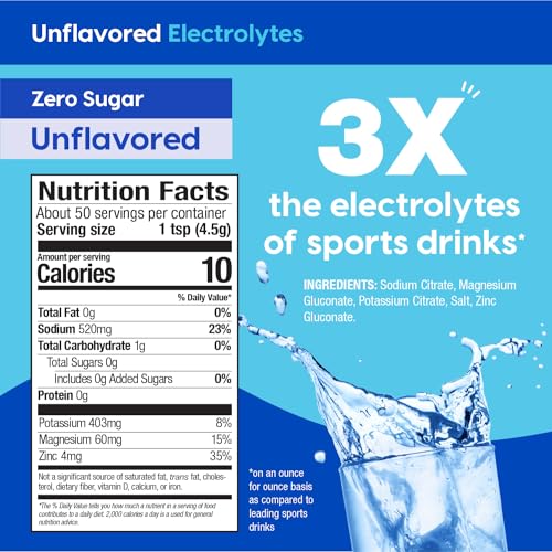 Hydrant hydration powder for daily use