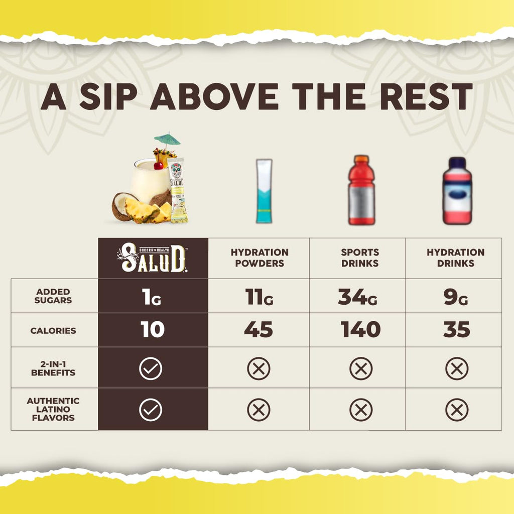 hydrate and energize with Salud
