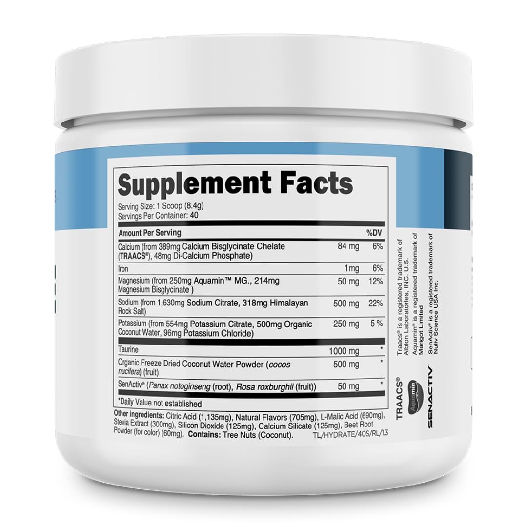 Hydrate electrolytes for sports performance