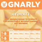 Hydrate with Gnarly Nutrition electrolyte blend