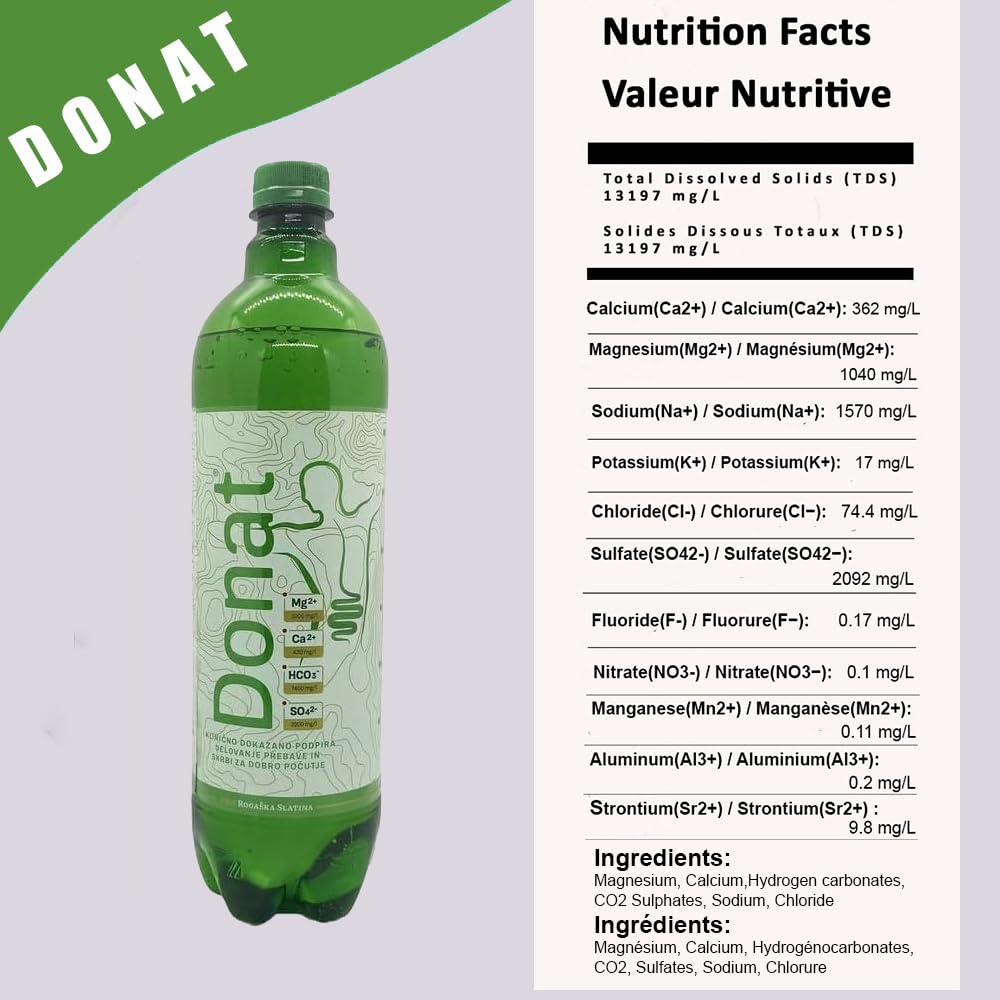 hydrate with magnesium mineral water