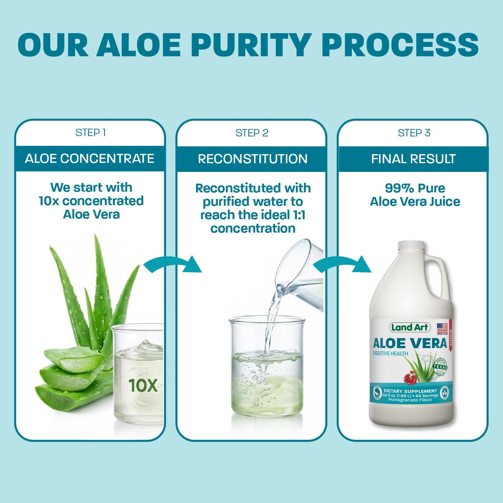 Hydrating Aloe Vera and pomegranate mix
