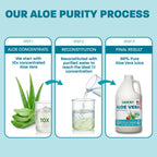 Hydrating Aloe Vera and pomegranate mix