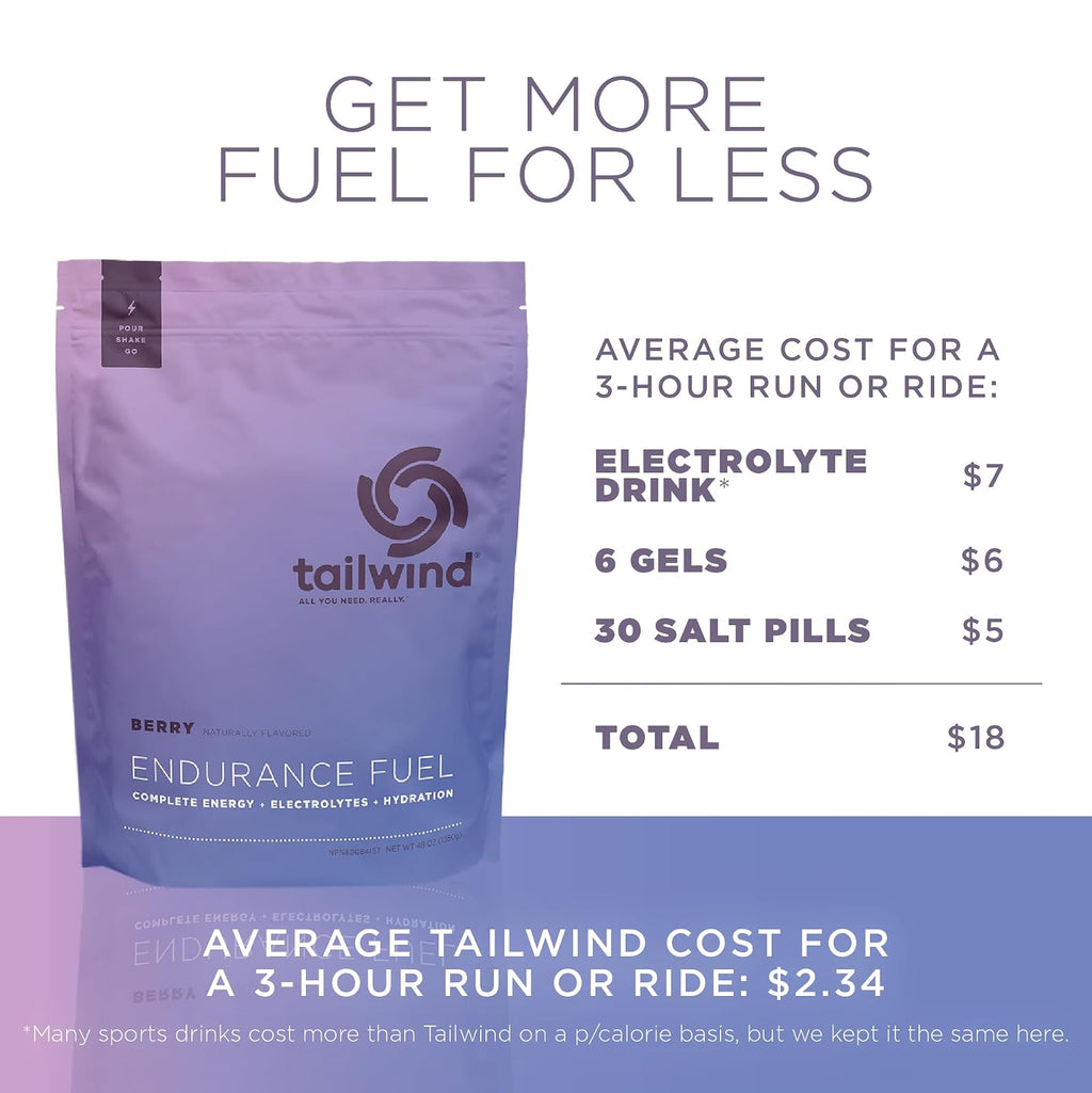 hydrating caffeinated drink for workouts