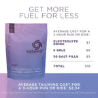 hydrating caffeinated drink for workouts