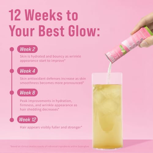 hydrating collagen drink mix powder