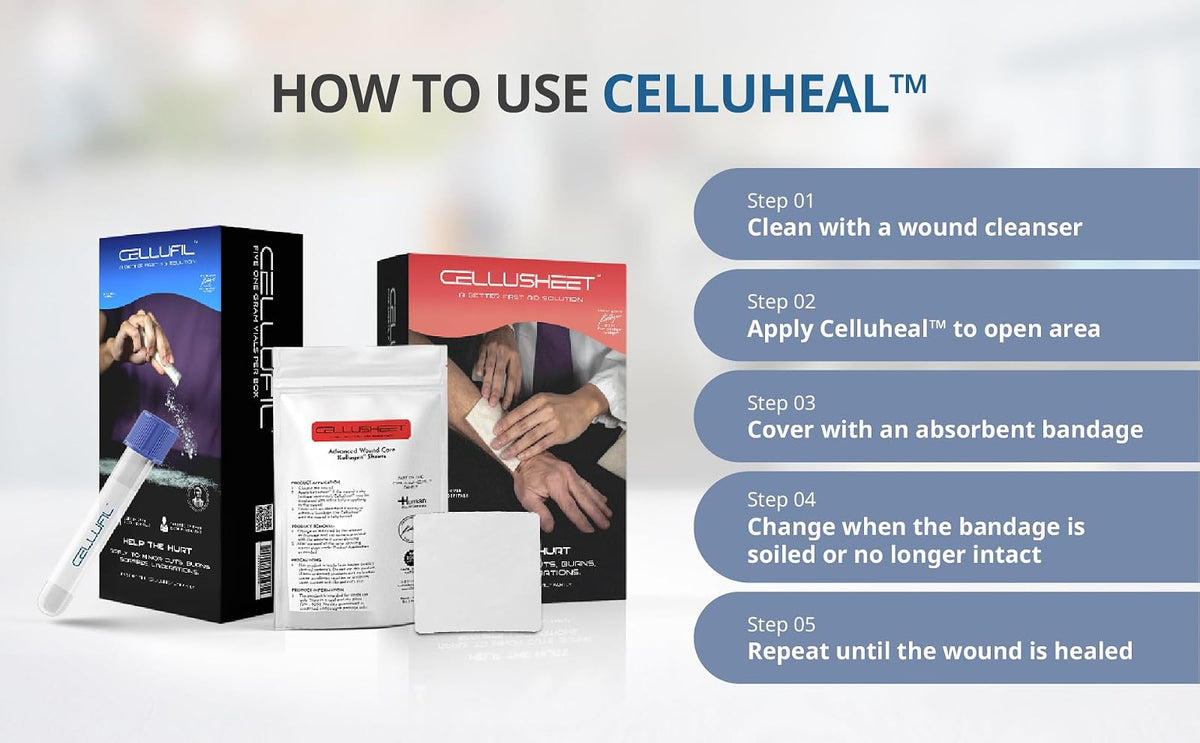 Hydrating collagen particles for youth
