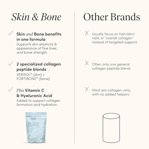 Hydrating collagen peptides for radiant skin