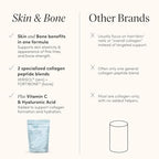 Hydrating collagen peptides for radiant skin