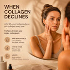 Hydrating collagen peptides powder