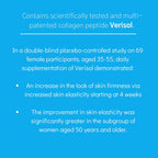 Hydrating collagen powder for skin