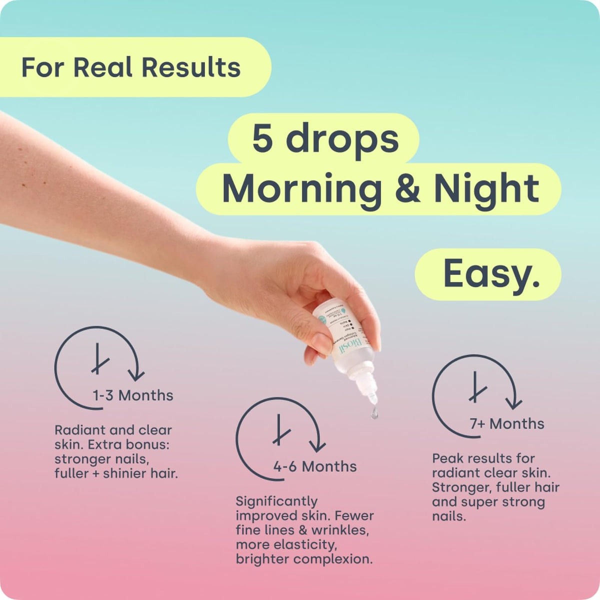 Hydrating drops for youthful appearance
