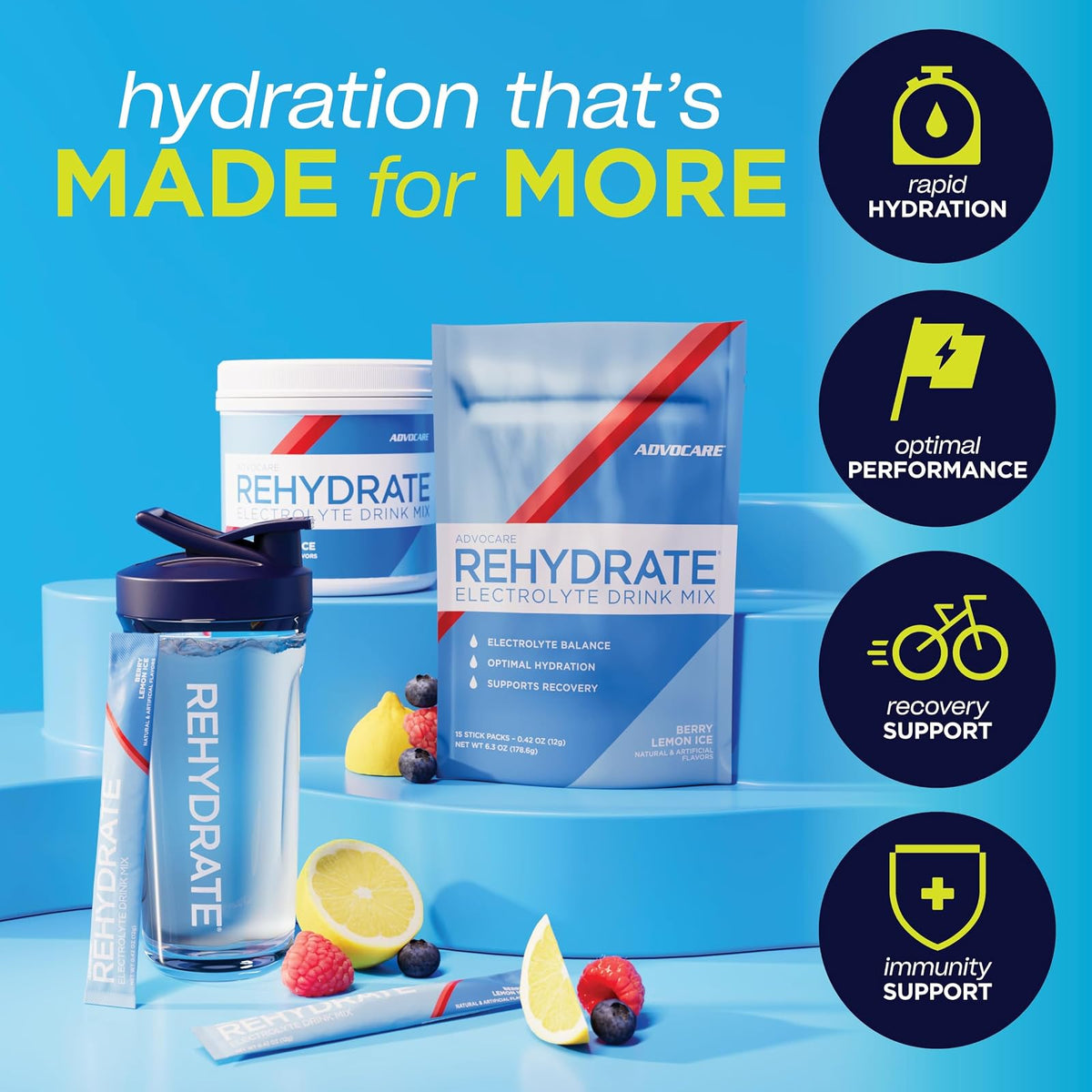 hydrating electrolyte drink for athletes