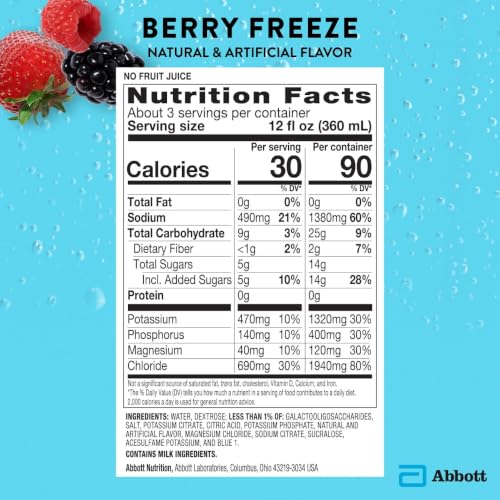 Hydrating electrolyte drink for athletes
