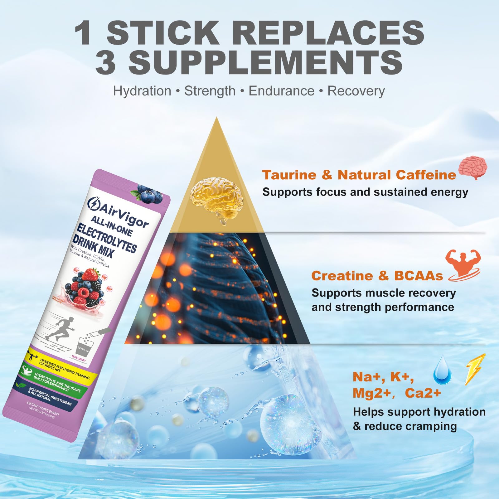 hydrating electrolyte drink for athletes
