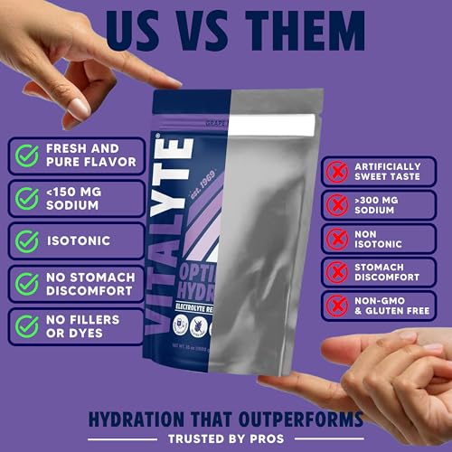 hydrating electrolyte drink mix for athletes