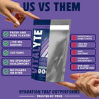 hydrating electrolyte drink mix for athletes