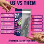 hydrating electrolyte drink mix for athletes