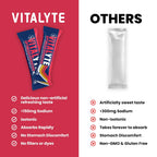 hydrating electrolyte powder for athletes