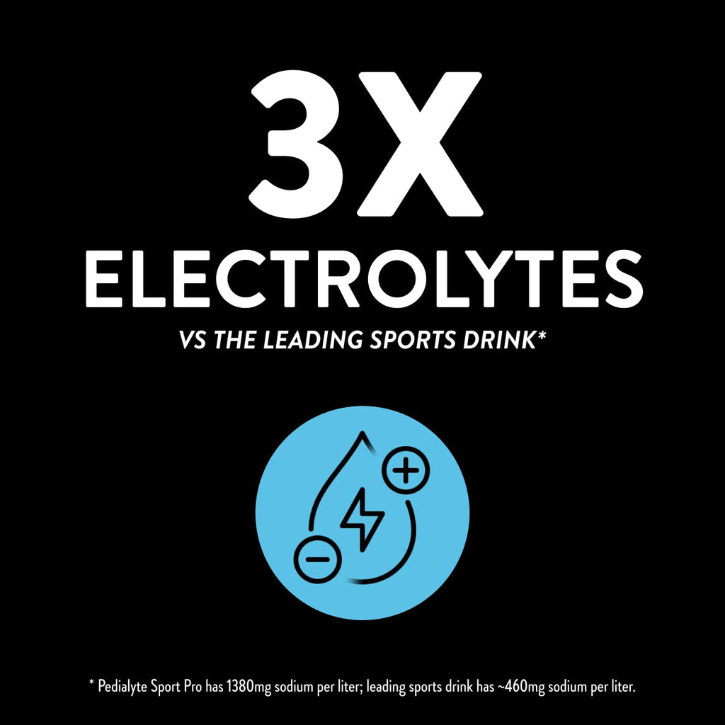 hydrating electrolyte powder for athletes