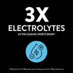 hydrating electrolyte powder for athletes