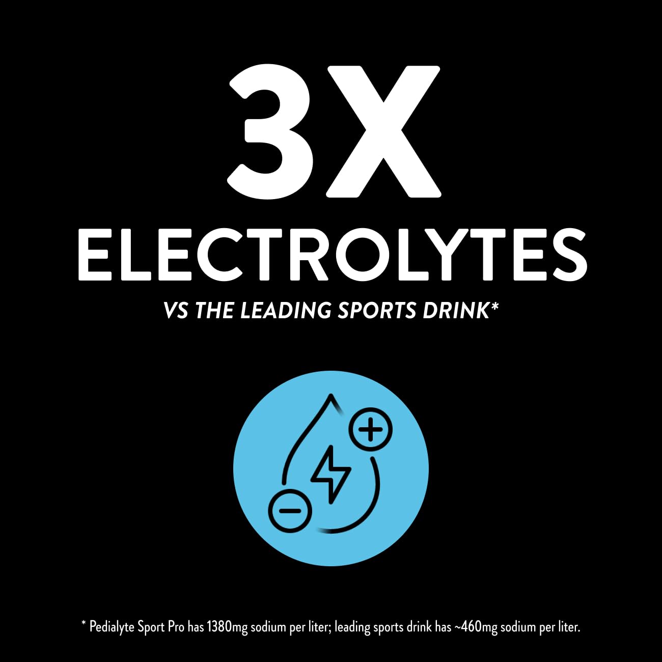 hydrating electrolyte powder for athletes